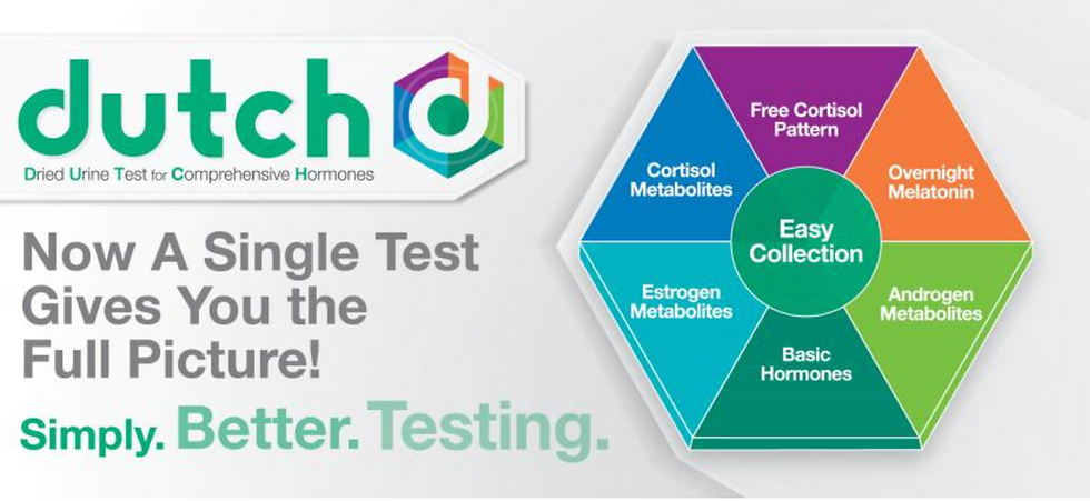 Transform Your Health with the DUTCH Test: Unveiling Hormonal Harmony