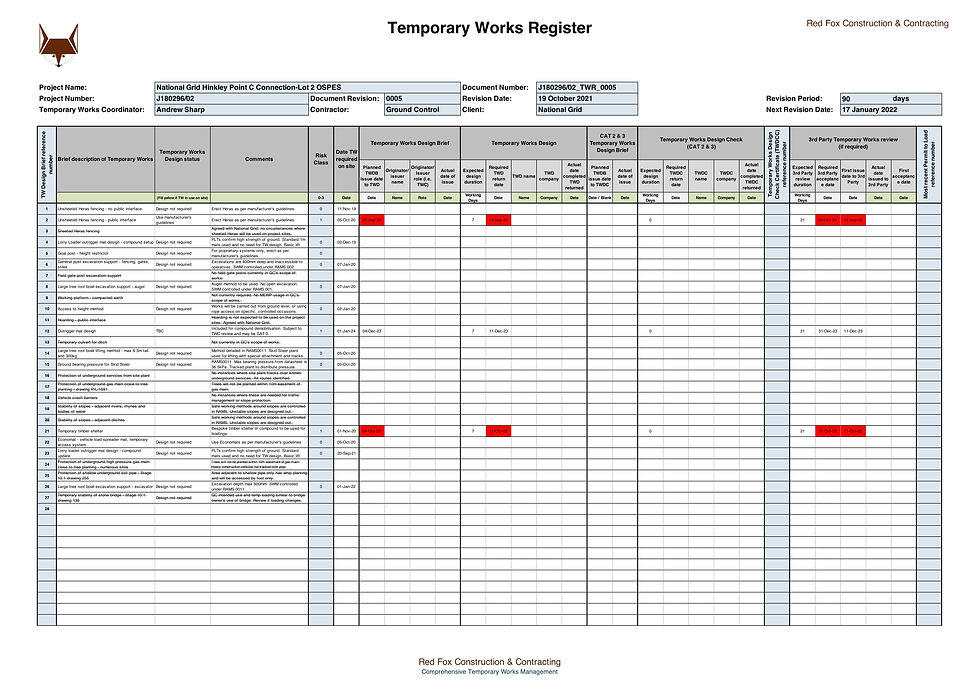 Projects | Red Fox Construction & Contracting | London, UK