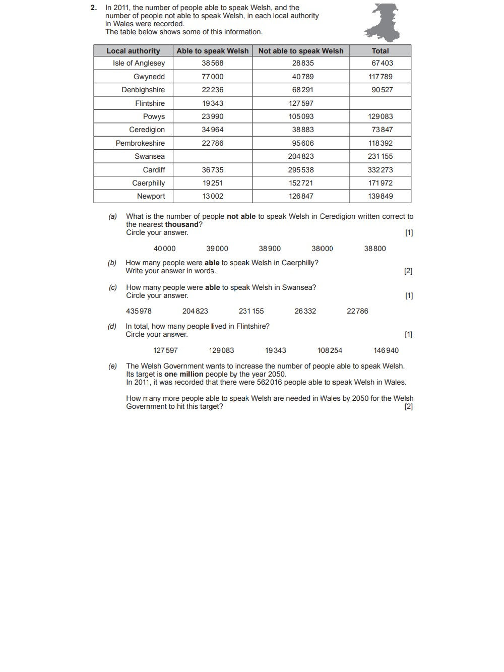 Number questions from table