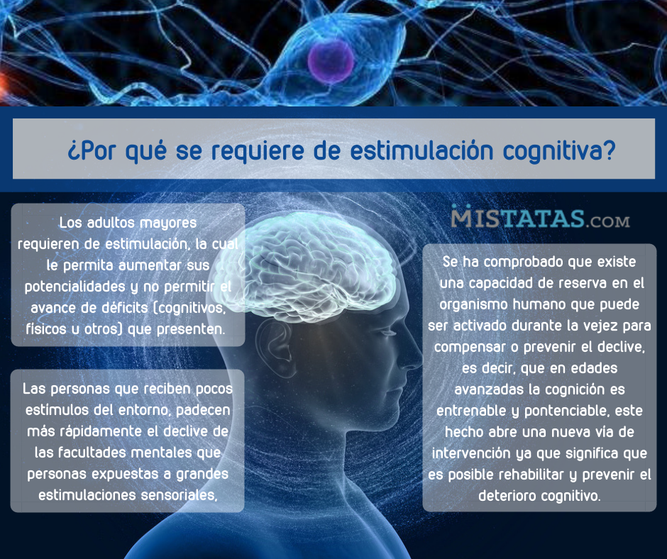 ¿Por qué se requiere de estimulación cognitiva?