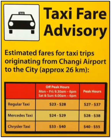 Airport to Wink by Taxi