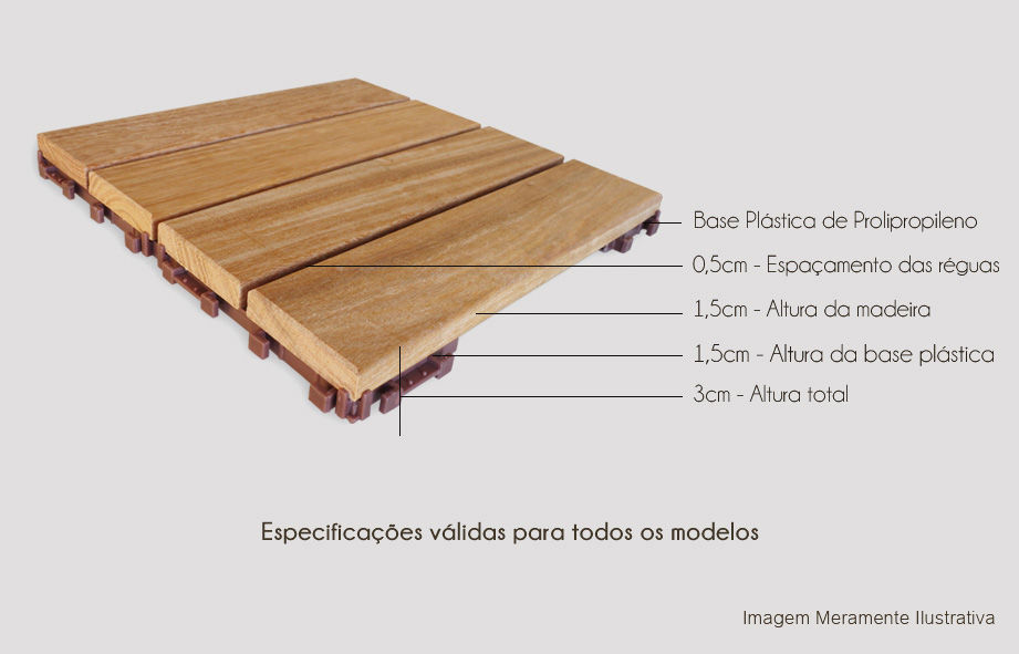 Como fazer ? Deck de madeira