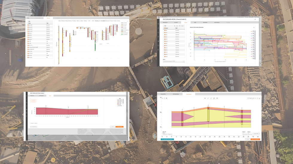 Deep Foundations and Data-Driven Ground Models: The Role of DAARWIN in ...