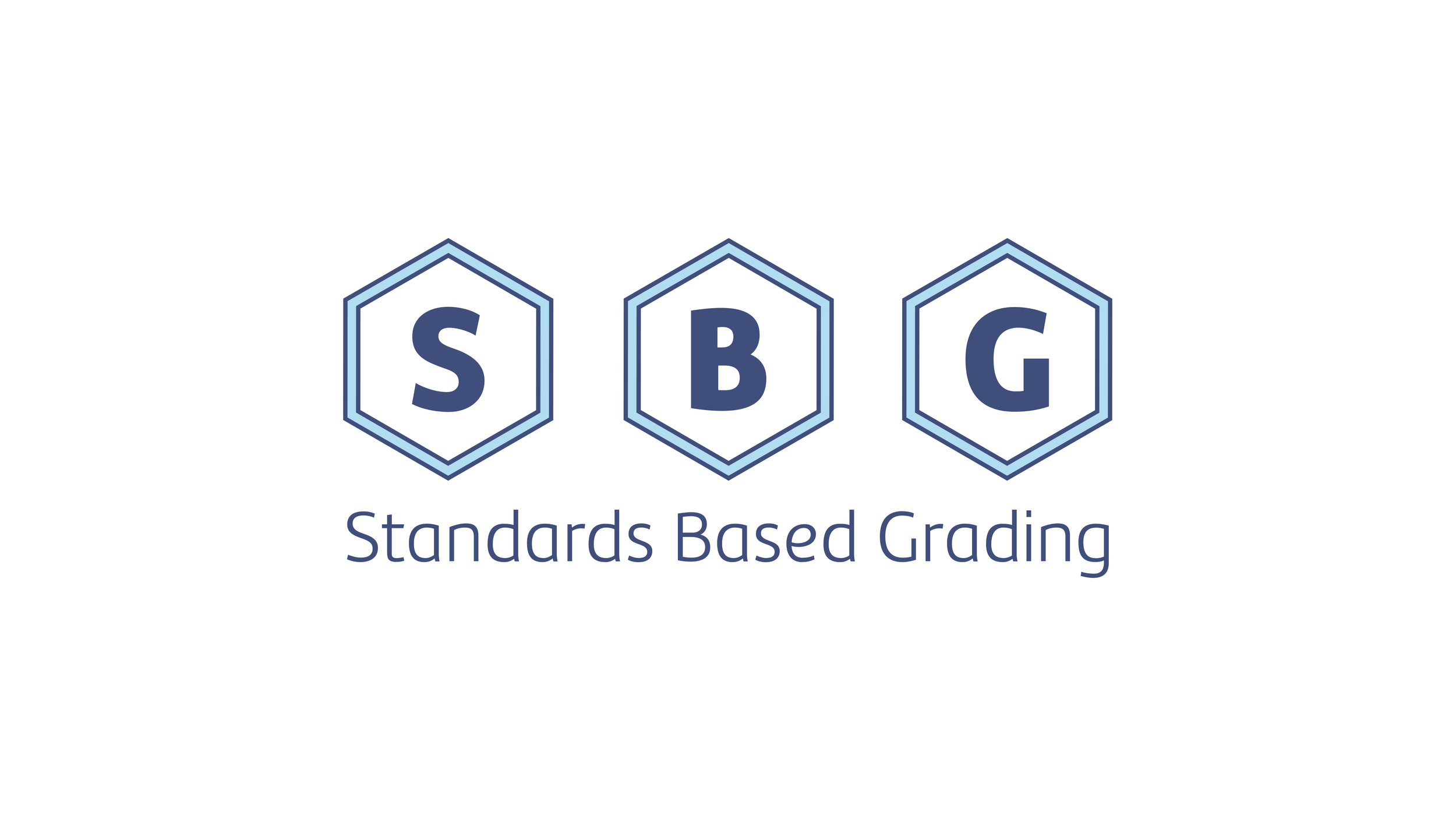 Standards Based Grading | When Math Happens