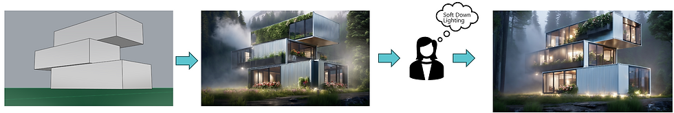 AI For Architects - 10 Tips and Tricks You May Not Have Known Existed
