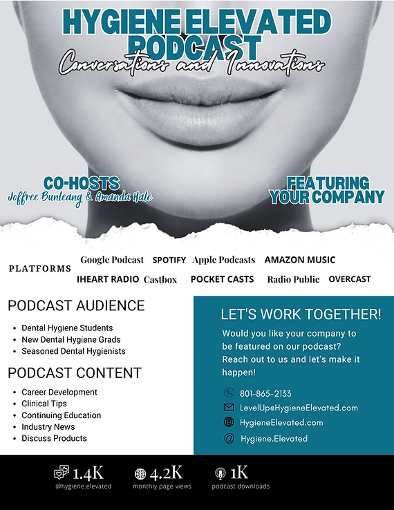 Podcast | Hygiene Elevated