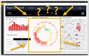 Easily Make Your Own Custom Visuals With Charticulator!