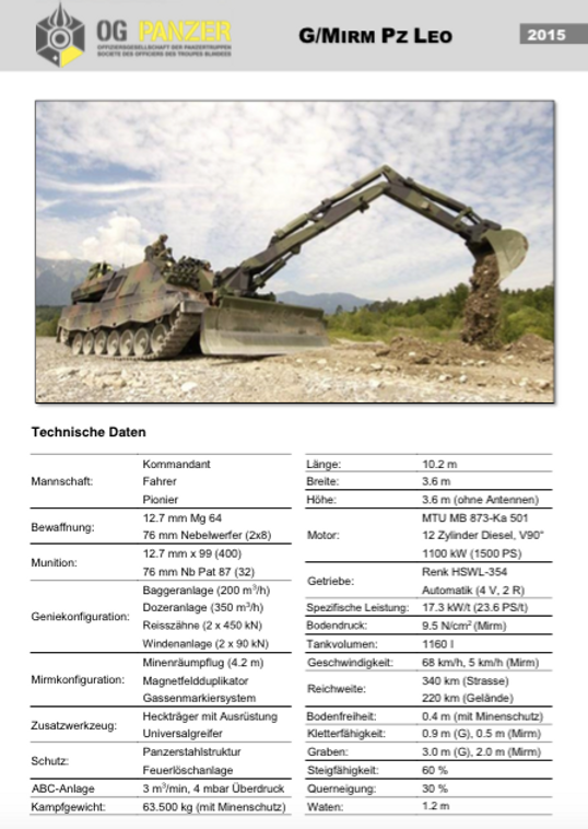 Panzertypenblatt: Genie- und Minenräumpanzer Leopard (G/Mirm Pz Leo ...