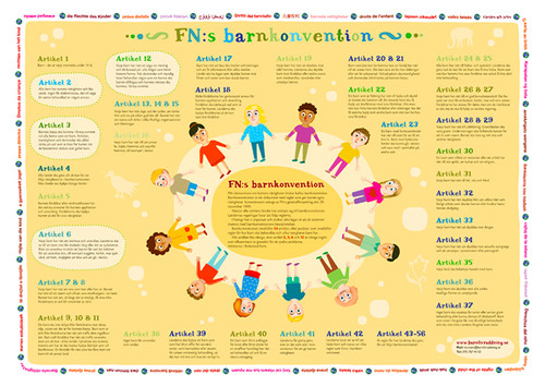 FN:S BARNKONVENTION | Barnlivräddning