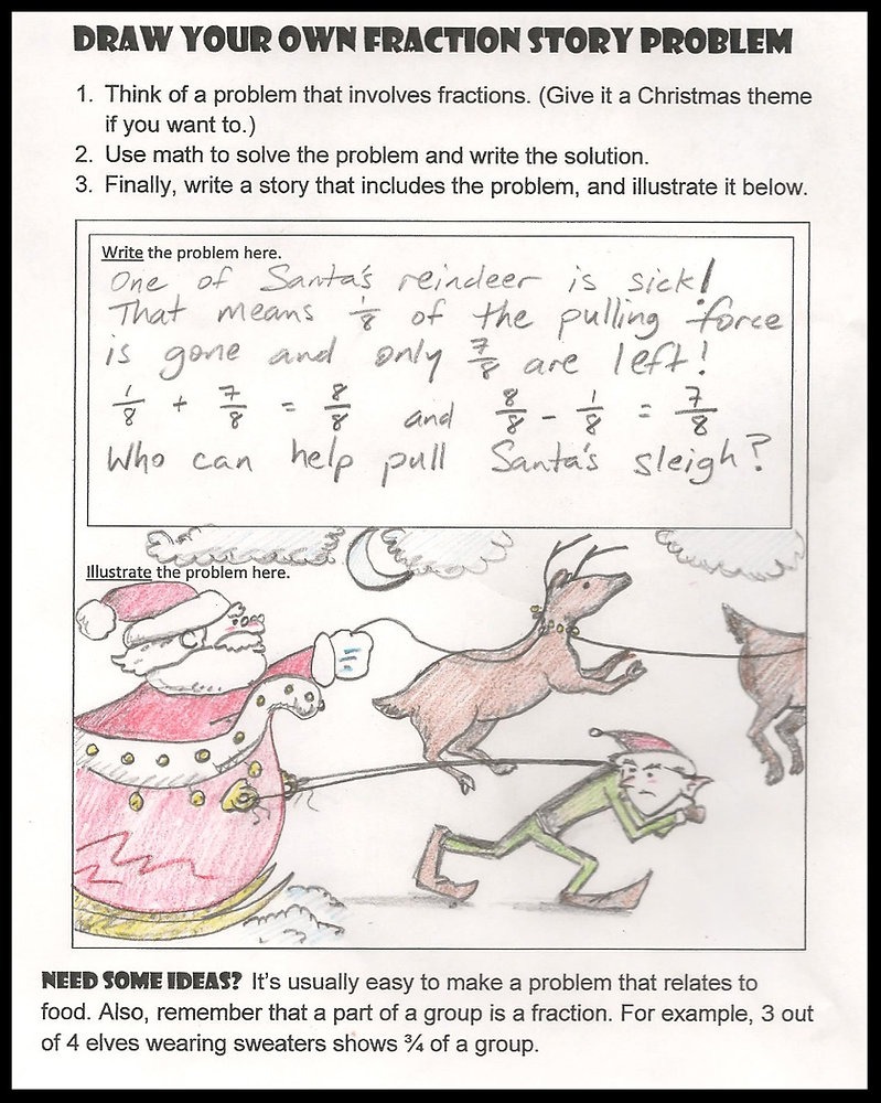 Creating Fraction Story Problems creating-fraction-story-problems