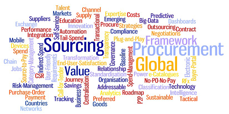 GLOBAL PROCUREMENT | pergas