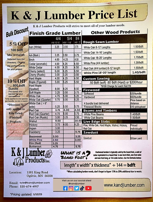 Lumber Price List | K & J Lumber Products Inc.