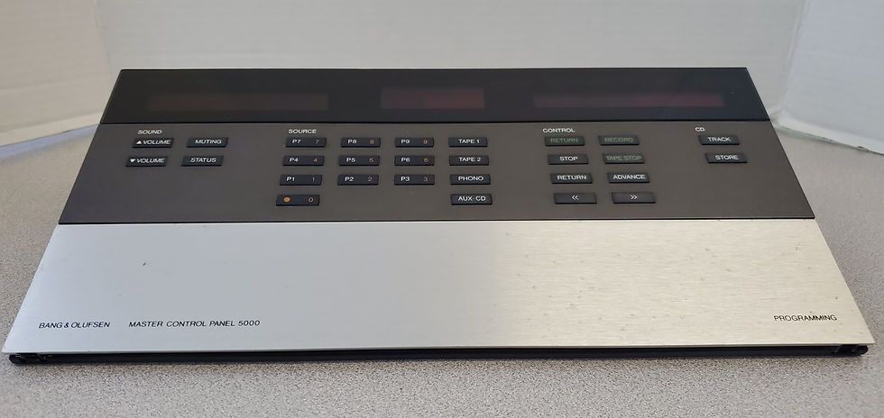 Inventory | Audio Xpert 4/12