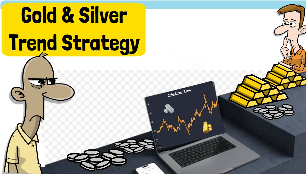 A Simple Precious Metals Strategy That Beat Buy-and-Hold by 5× (With 70 ...