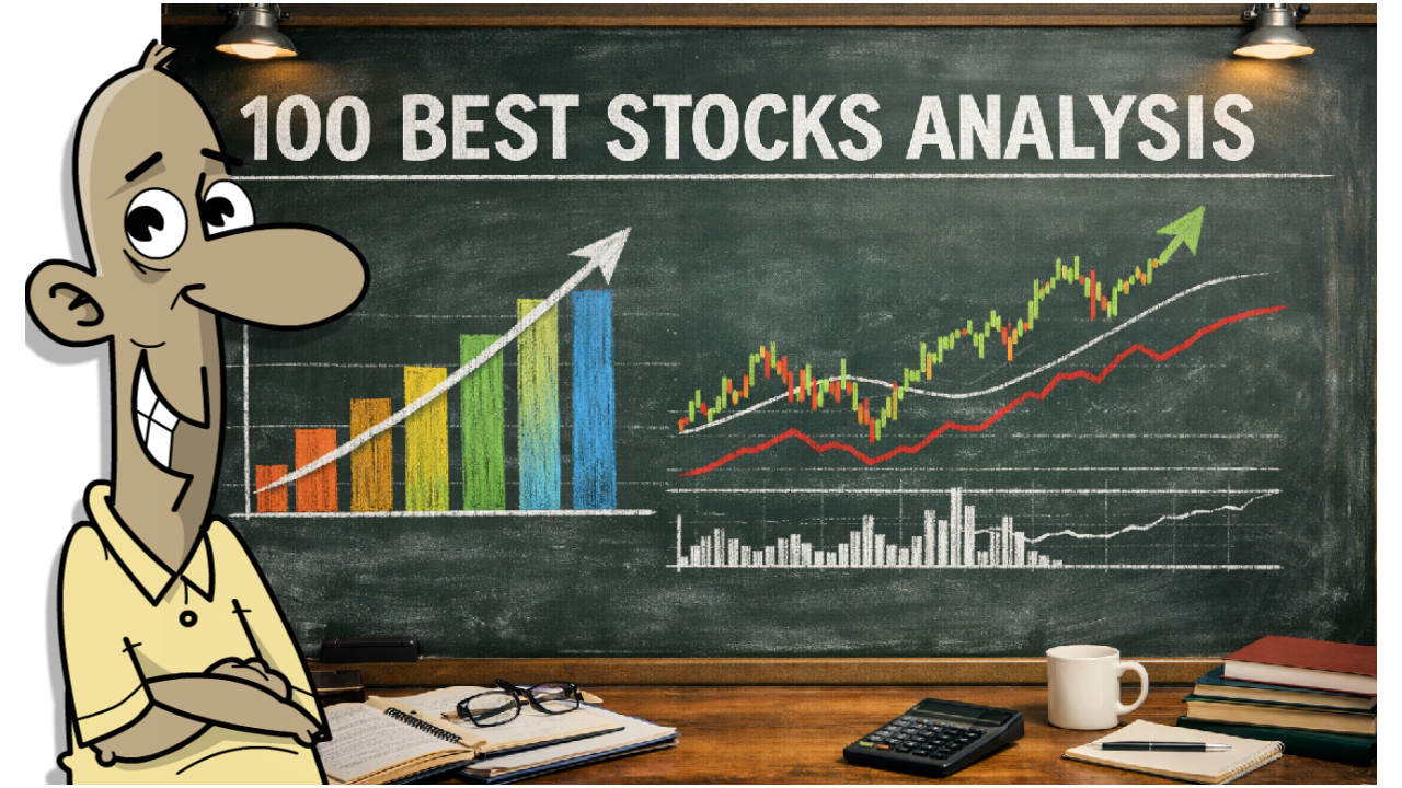 How to Find Stocks That Make Explosive Moves: 5 Proven Traits of 1000% ...
