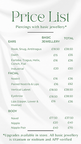 basic piercings list