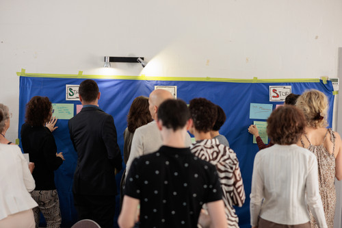 Sticky Walls | Aha! Consulting