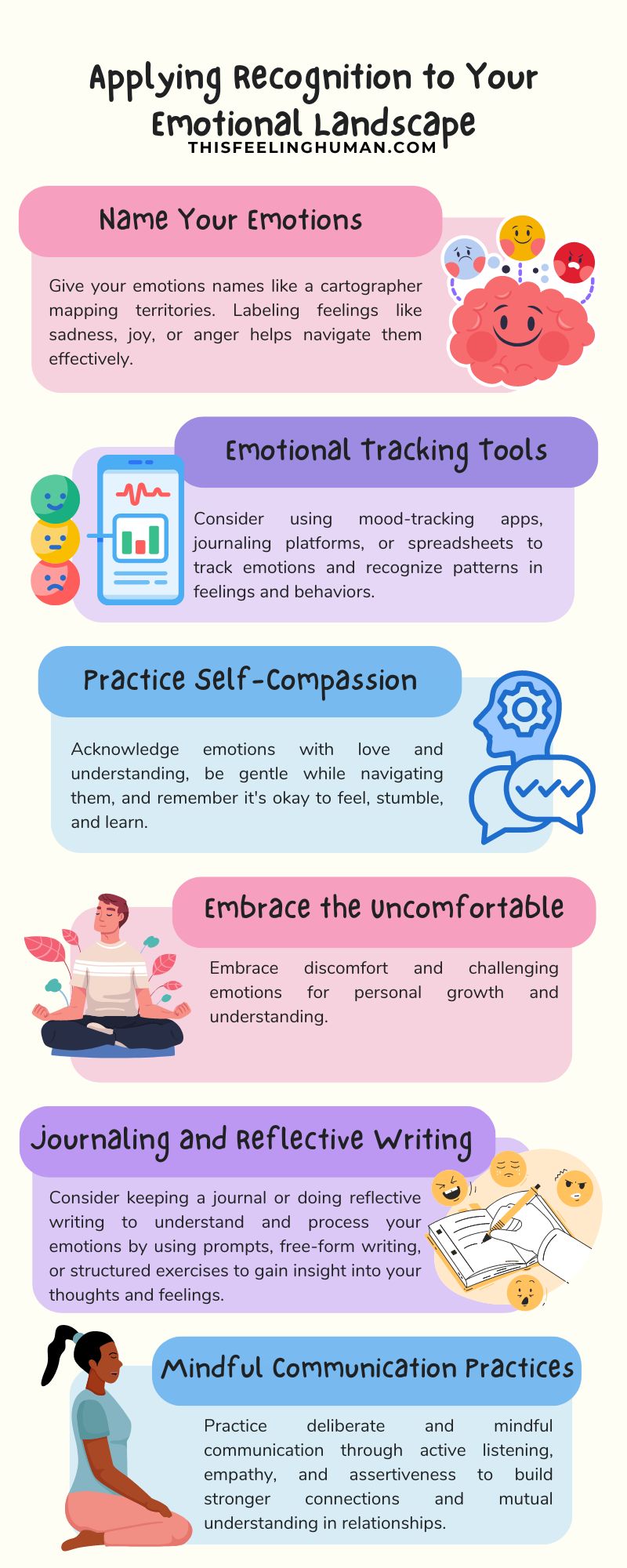 Applying Recognition to Your Emotional Landscape | Turning Insight into ...