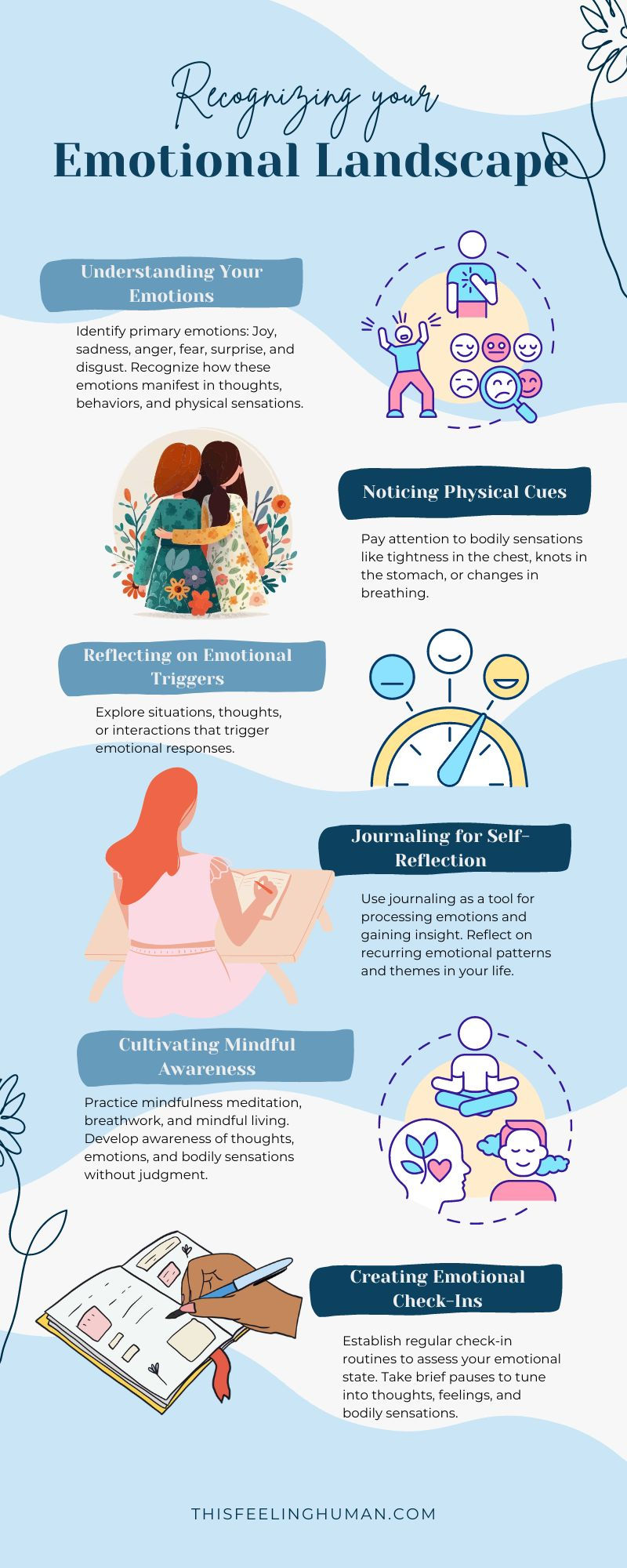 Recognizing Your Emotional Landscape | A Guide to Self-Discovery and ...