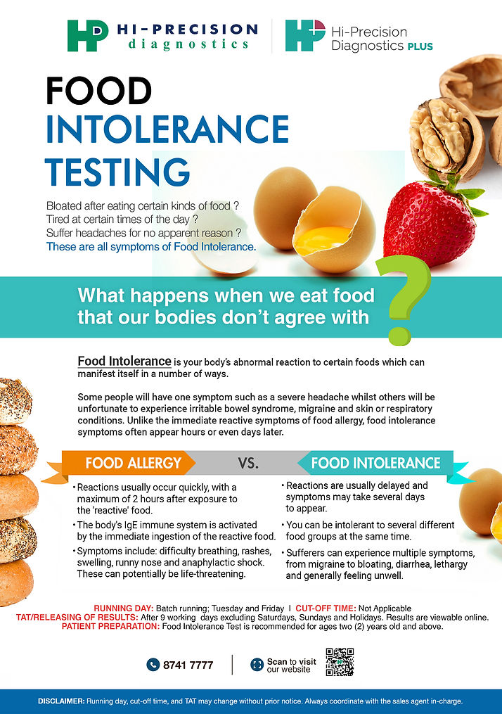 Food-Intolerance