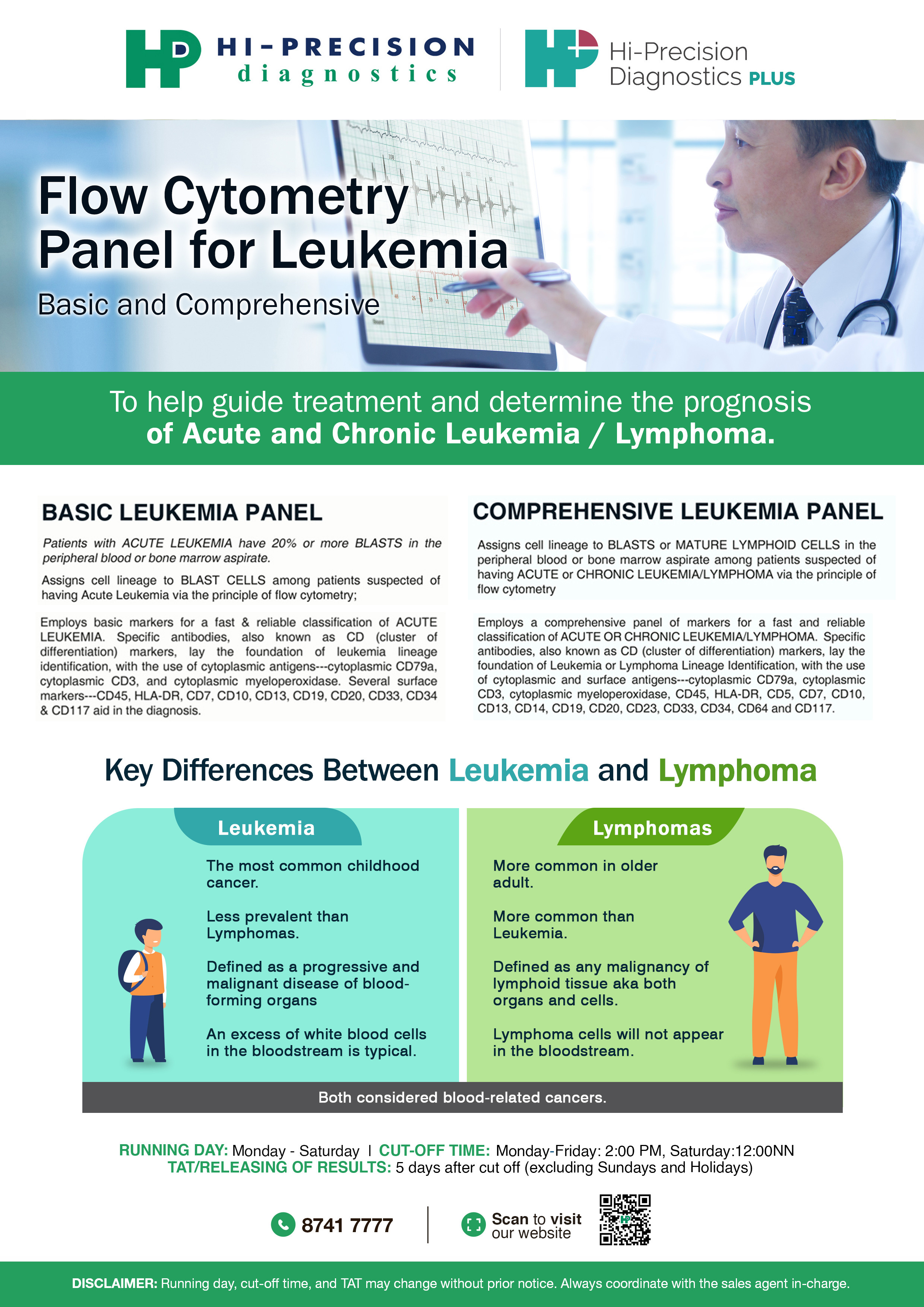Leukemia Flow Cytometry