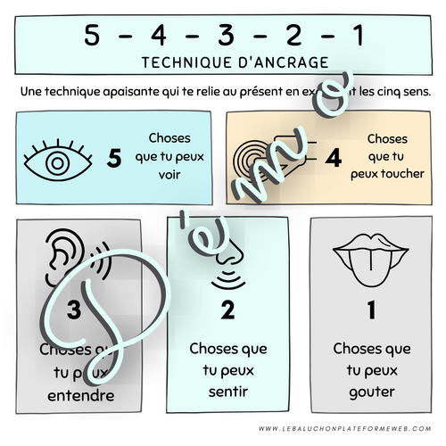 La détresse : Quand demander de l'aide | Anxiété : Tecnique d'ancrage | LE BALUCHON