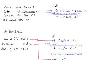 noon sun angle formula