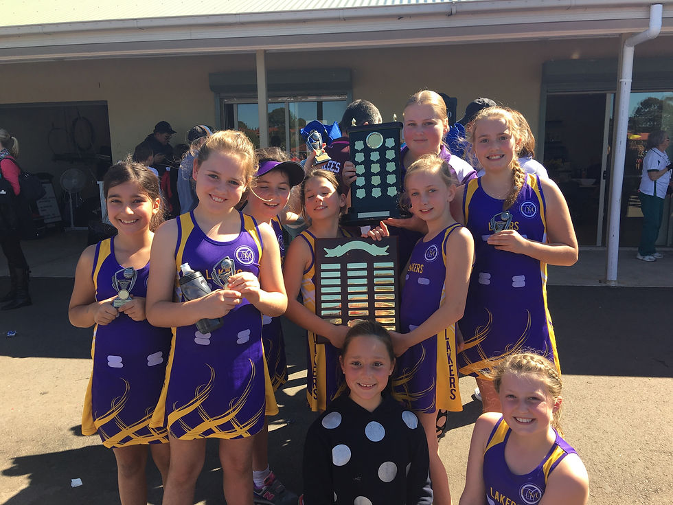 Summer Hill Lakers Netball Club | SHLNC | Sydney NSW Australia