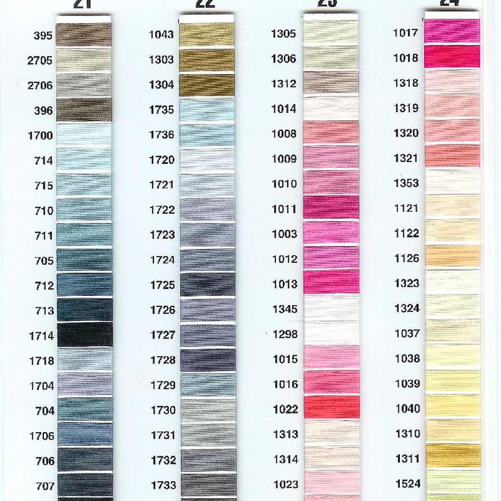 Rapos Threads | homesewingcenter