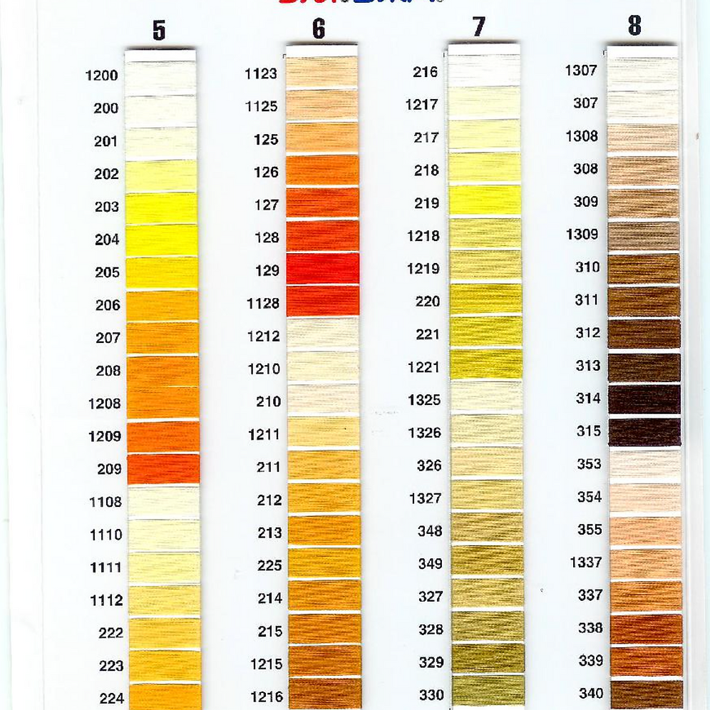 Rapos Threads | homesewingcenter