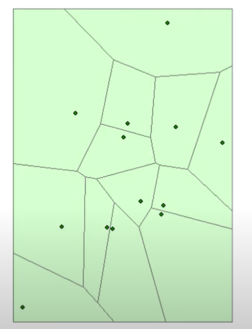 Proximity Analysis | Common GIS terms | GeoWGS84.ai