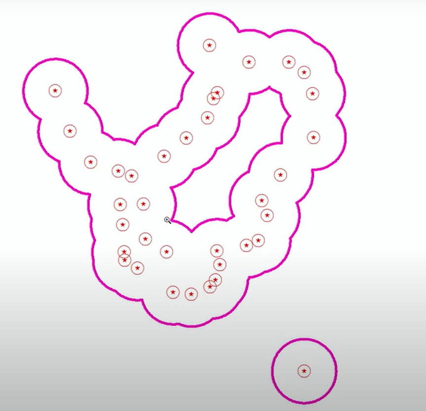 Point Density | Common GIS terms | GeoWGS84.ai