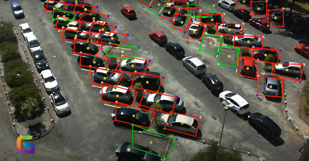 Parking Lot Classification | GeoAI