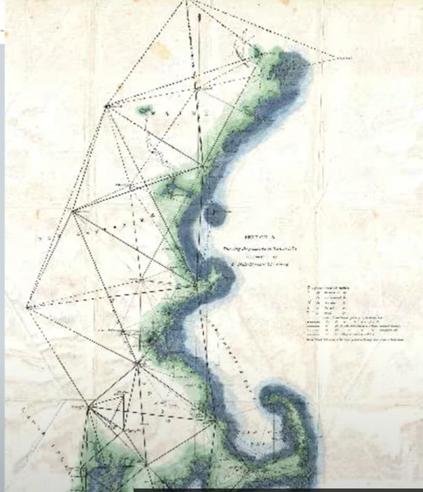 Horizontal (Datum/Control) | Common GIS terms | GeoWGS84.ai