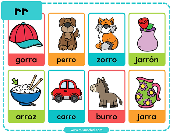 Palabras Con La Letra R Para Preescolar Colección De +40 Actividades