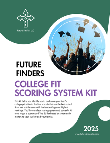 College Fit Scoring System Kit | Future Finders