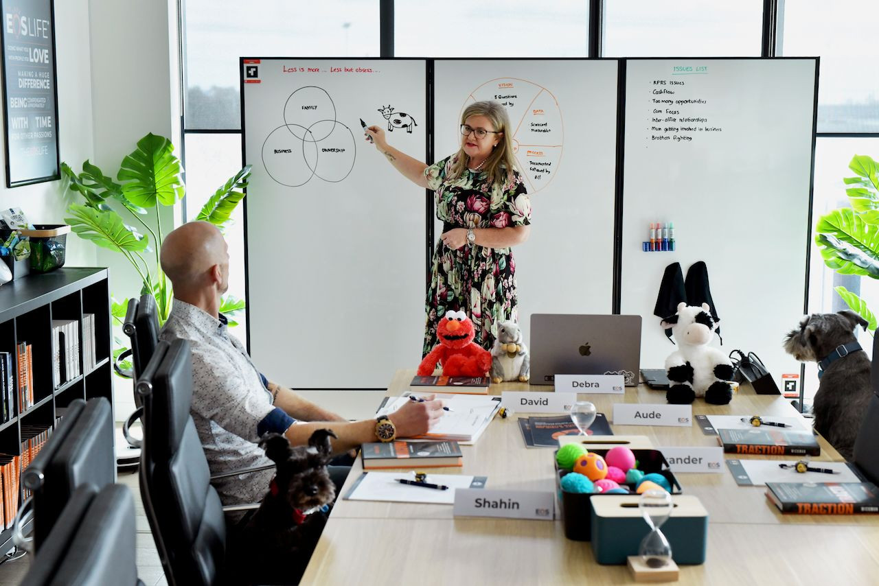 Why APAC Family Businesses Are Choosing EOS and the Tools Strengthening ...