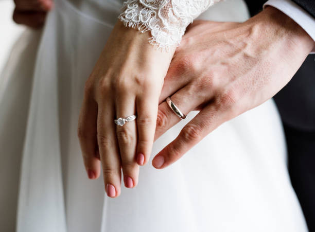 The 15 Steps to Get Married