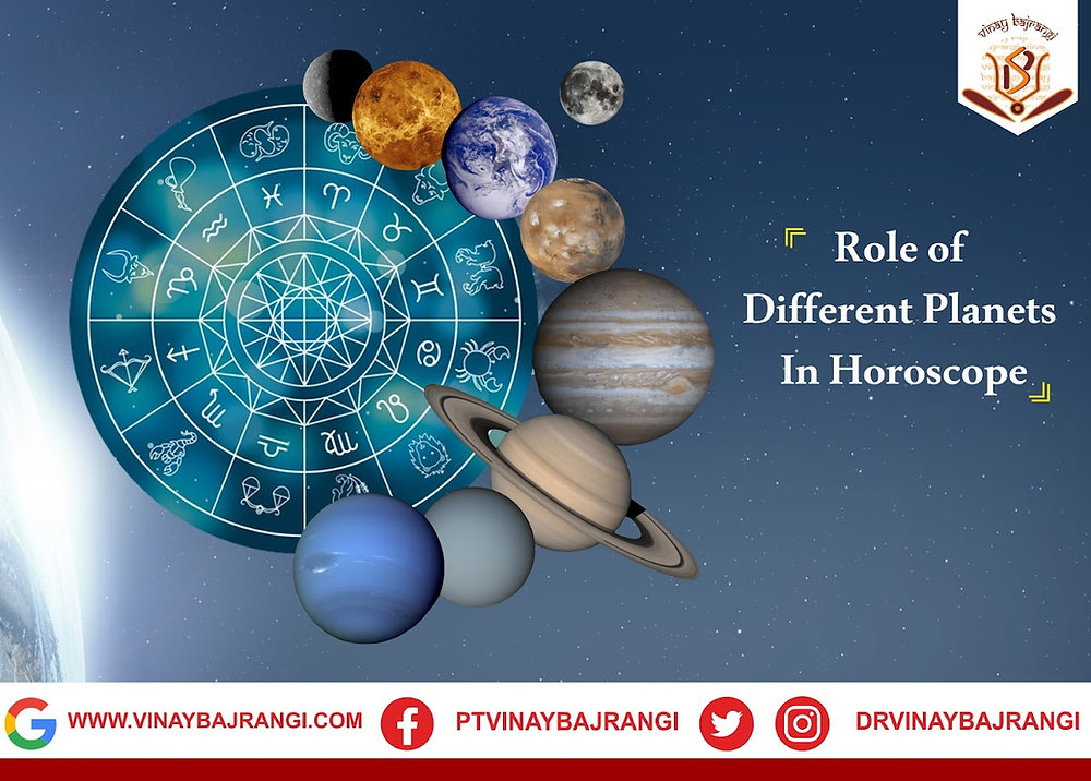 Importance of Different Planets in Horoscope – Kundli Analysis