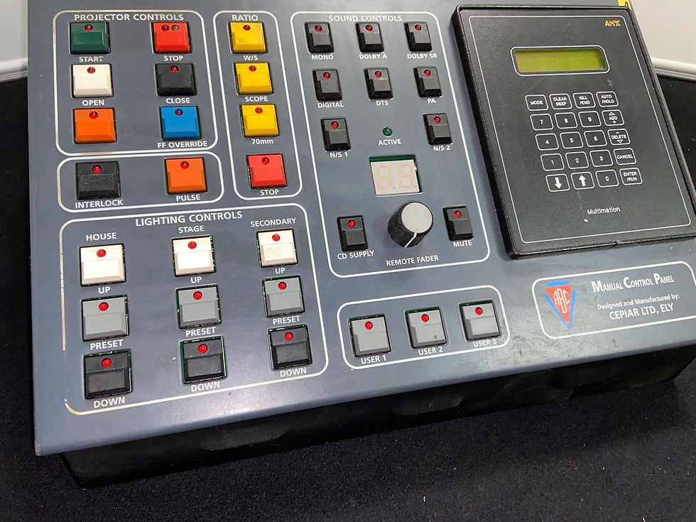 ABC Manual Control Panel | Avsh