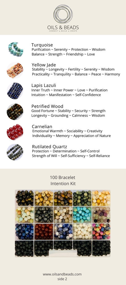 New Intention Bracelets - A Powerful Way to Connect