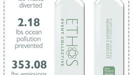 THE COLLECTIVE | ETHOS