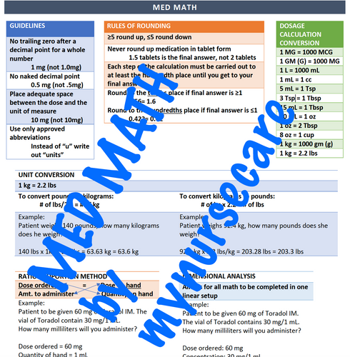 Medication Calculations | Nurse Care