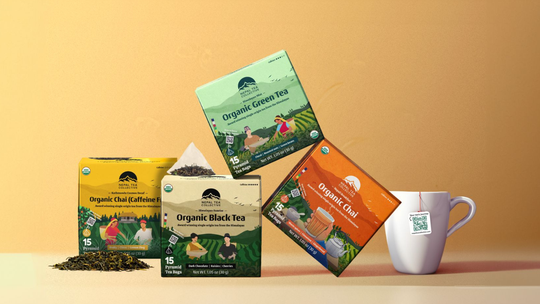 Premiumisation of Tea: Price-point, Branding, and Consumer Behaviour