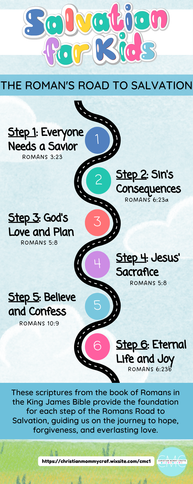 Salvation for Kids Infographic