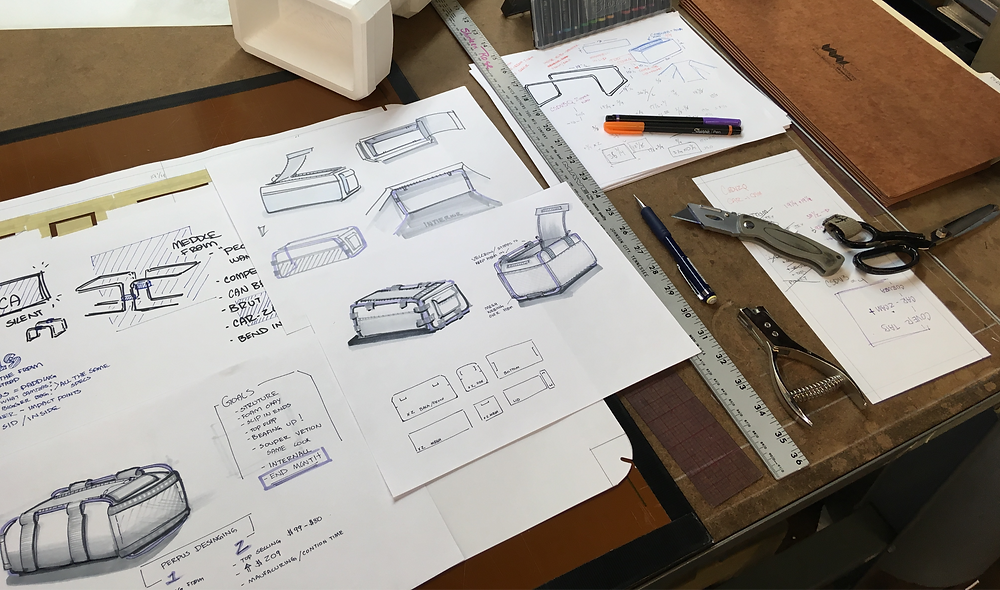How to Get a Custom Manufactured Bag: From Design to Production