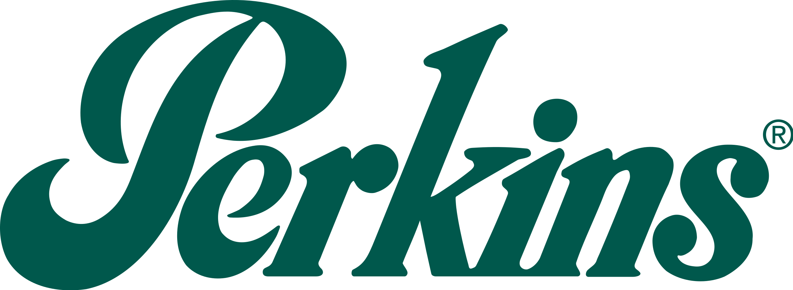 Perkins Restaurant and Bakery | Franchise Top 40