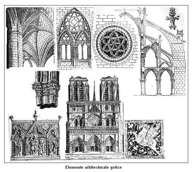 Arhitectura goticĂ | gotic