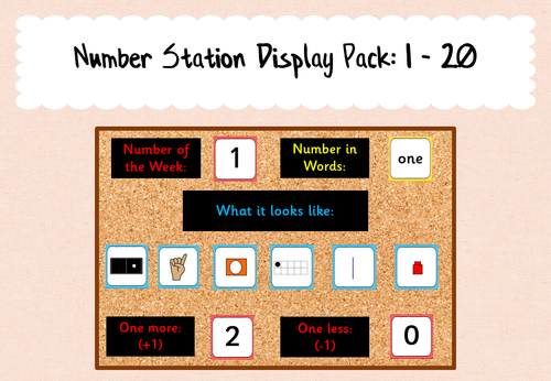 Number Station Display Pack: 1-20 | FunkyPhonics