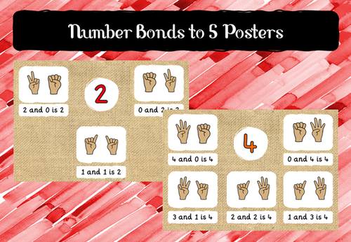 Number Bonds To 5 Posters FunkyPhonics